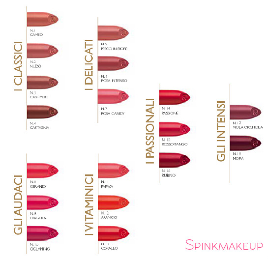 Rossetti Collistar ART Design [Review e Video] | RDD