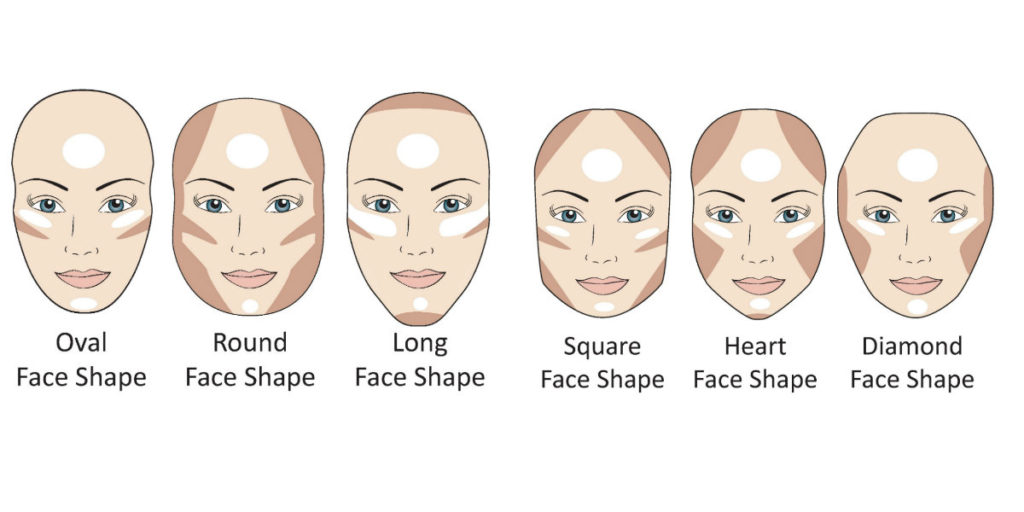 Contouring make-up: come fare e i migliori prodotti | Roba da Donne